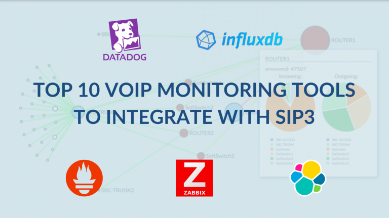 Top 10 Voip Monitoring Tools To Integrate With Sip3 Sip3 Monitor